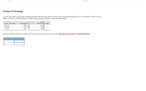 solved problem 15 10 algo a small manufacturing facility