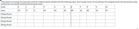 Solved Trace Bottom Up Merge Sort See Class Notes For