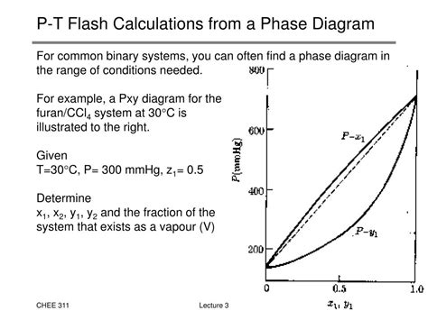 ppt p t flash calculations powerpoint presentation free download