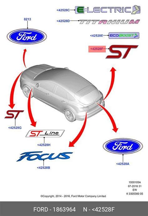 Emblems / Ford