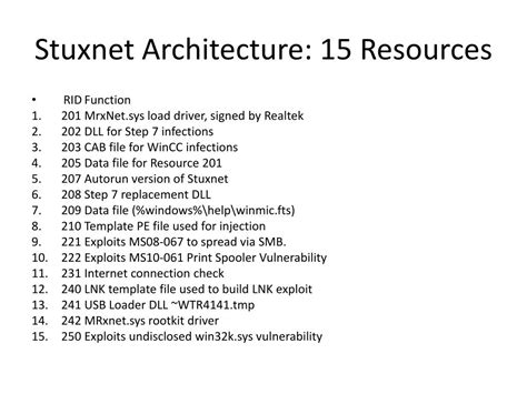 Ppt Real World Example Stuxnet Worm Powerpoint Presentation Free Download Id 1587024