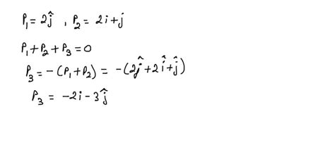 solved momentum and collision in 2d an object initially at rest
