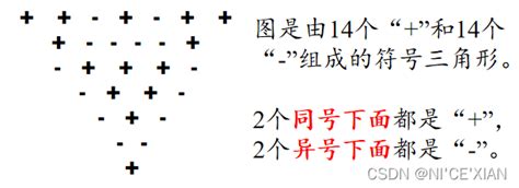 【符号三角形问题】“回溯法”——《算法设计与分析（第五版）》算法设计副上三角 Csdn博客
