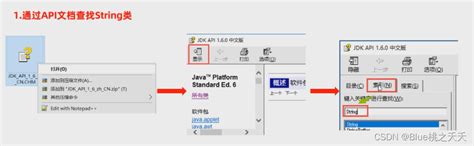 string类中部分方法的使用 contains和concat有什么区别 csdn博客