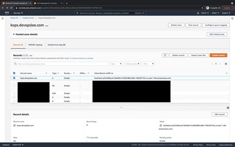 What Is Ingress Controller And How To Deploy Nginx Ingress Controller In Kubernetes Cluster On