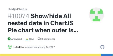 show hide all nested data in chartjs pie chart when outer is shown
