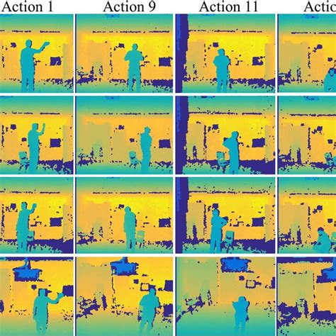 Sample Frames From The Ntu Rgbd 25 Dataset Download Scientific