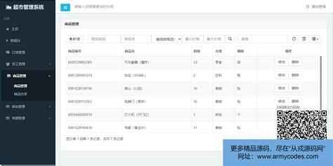 基于springboot的超市收银管理系统 Java毕业设计从戎源码网从戎源码网