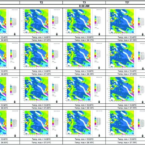 Summary Of Simulations For Each Group At 400 Pm Download Scientific Diagram