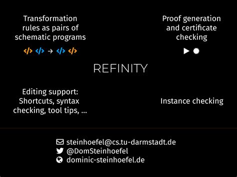 Refinity To Model And Prove Program Transformation Rules Dominic Steinhöfel
