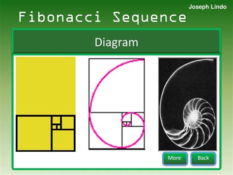 PPT Recursion Sir Joseph Lindo University Of The Cordilleras PowerPoint Presentation ID