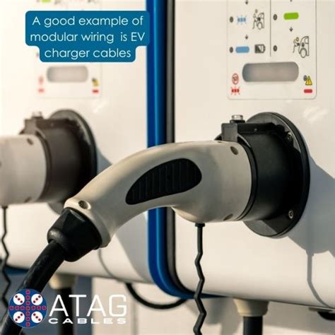 Modular Wiring What Is Modular Wiring Atag Cables