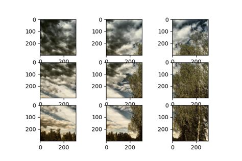 Python How To Create Multiple Images From A Single Image Using