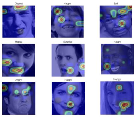 Emotion Recognition Algorithm Based On Weight Adaptive Thought Of Audio