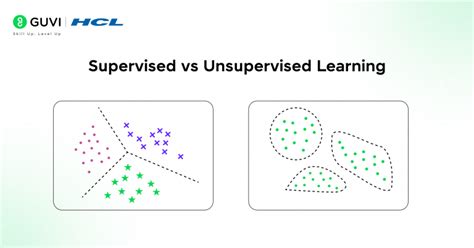 The Machine Learning Cheat Sheet 2025 Guide