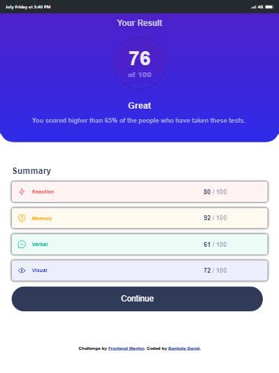 Ive Just Completed A Front End Coding Challenge From Frontendmentor Bankole David Oladipupo