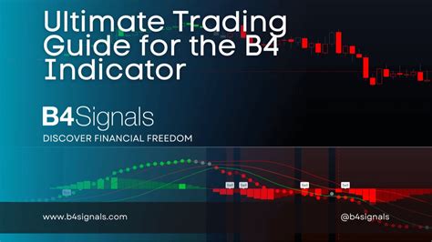 Ultimate Trading Guide For The B4 Indicator
