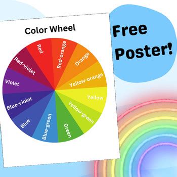 Color Wheel Poster By Glad2teachart Tpt
