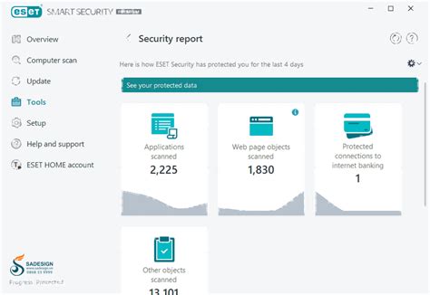 Key ESET Smart Security Premium