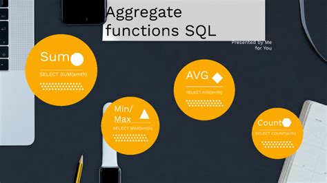 Agregate Functions By Bez Eblanstbapls On Prezi
