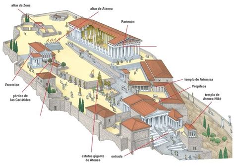 67 Best Grecia Polis Images On Pinterest Ancient Greece Greek
