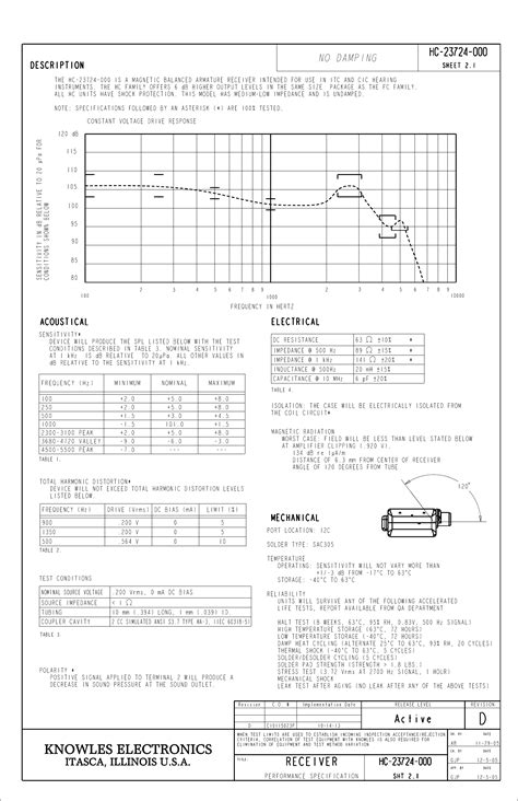 HC-23724-000 Drawing Datasheet by Knowles | Digi-Key Electronics