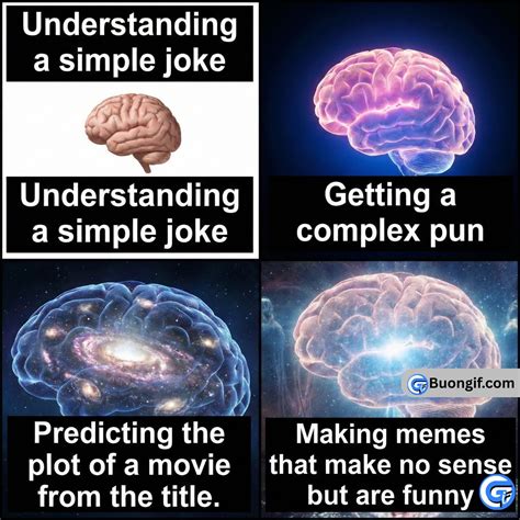 Big Brain Meme S And Hd Images When Your Genius Hits Different