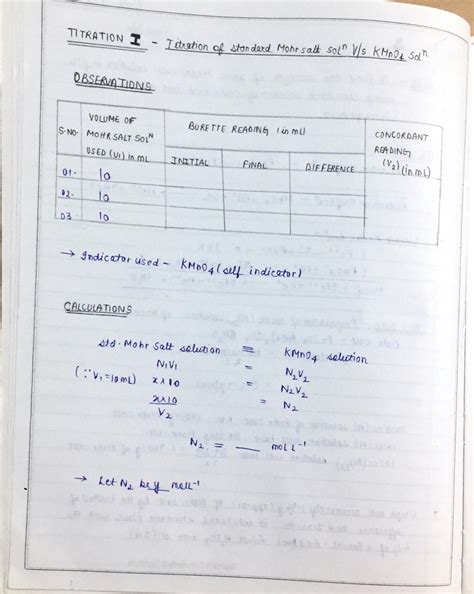 solution inorganic chemistry practical layout to find strength of