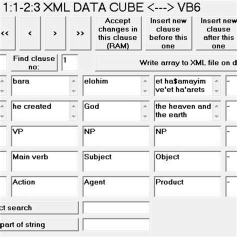 The End Result After Converting Data From The Xml Clause Cube Into A