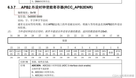 简单问题，stm32的寄存器与端口对照关系嵌入式 Csdn问答