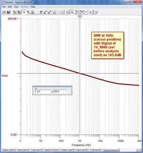 First Base On Tina With Noise What Does It Mean Simulation Hardware And System Design Tools