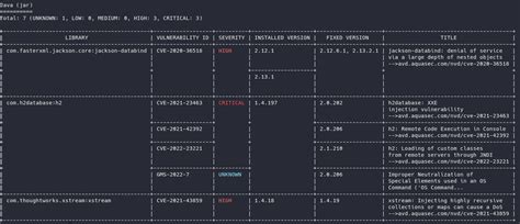 Multiple Vulnerabilities Not Being Picked Up In Quay · Issue 11051