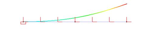 Dll 05 Slender Beam Cantilever Tapered Section Eigenfrequencies