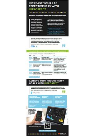 Download Increase Your Lab Effectiveness With Introspect Brochure Pdf 403130