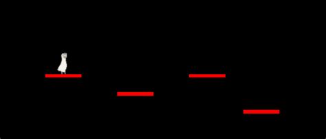 AncientDroneRemake DirectX Remake Of D Platfomer