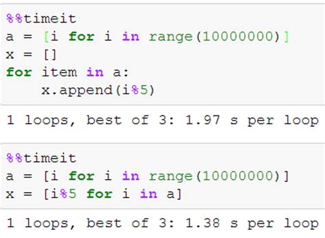 Aries Research Note Python Anti Pattern Analysis