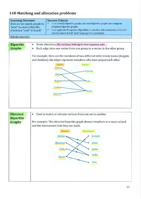 14b Matching And Allocation Problems Bipartite Graphs And Hungarian