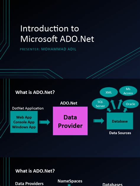 Introduction To Ado Pdf