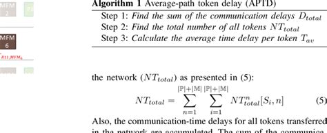 Example On Path Declaration In The Noc Download Scientific Diagram