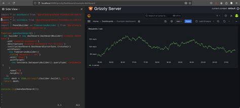 Engineering Blog Posts Grafana Labs