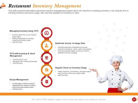 Restaurant Management System Powerpoint Presentation Slides