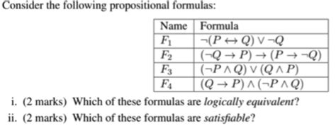 Solved Consider The Following Propositional Formulas Name Chegg