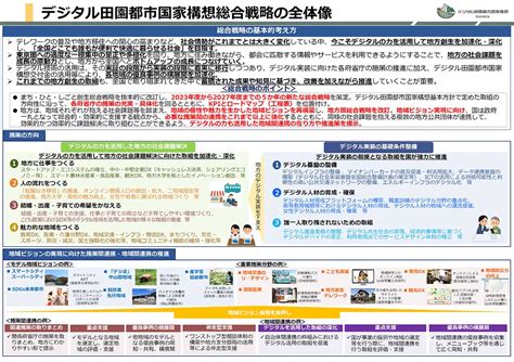 第13回 デジタル田園都市国家構想の「総合戦略」を読む｜新・公民連携最前線｜pppまちづくり