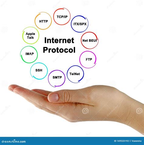 Presenting Ten Internet Protocols Stock Image Image Of Tranfer Apple