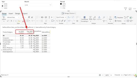 Dynamically Change Column Name Or Headers In Power BI