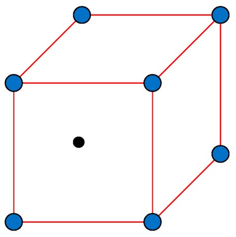 Applied Sciences Free Full Text Research On Lazy Theta Route