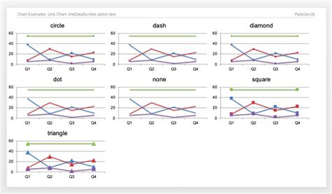 pptxgenjs line chart symbol options chart create powerpoint