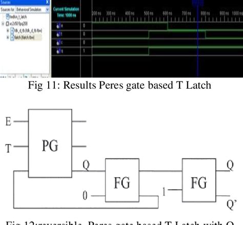 figure 1 from implementation of optimized reversible sequential and
