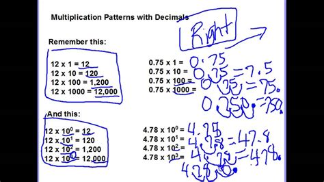 multiplication patterns with decimals youtube