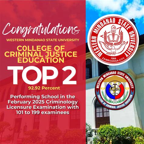 Western Mindanao State Western Mindanao State University